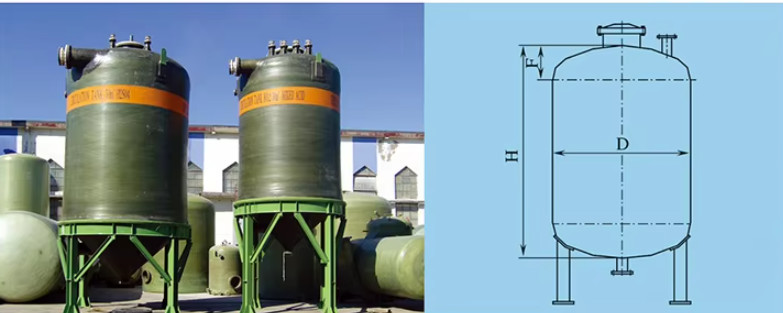 FRP GRP Vertica horizontal Tank HCl H2SO4 tank malic,tartaric,benzoic ...